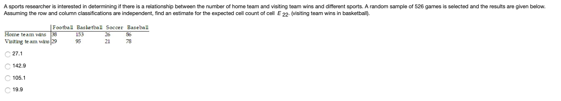 Solved A low value of the correlation coefficient r implies | Chegg.com