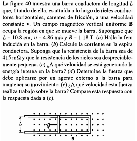 Solved La figura 40 muestra una barra conductora de longitud | Chegg.com
