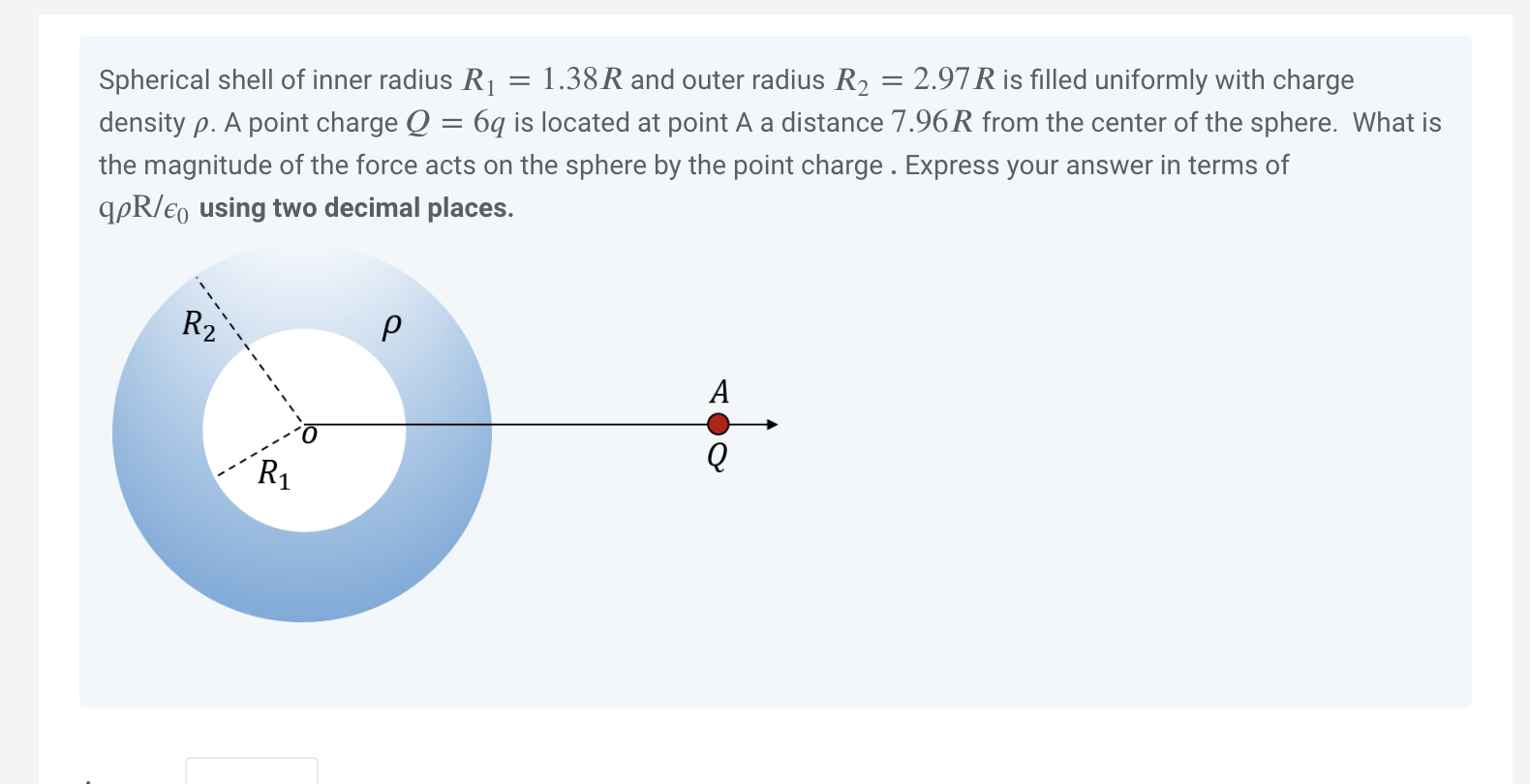 Solved Spherical shell of inner radius R1=1.38R and outer | Chegg.com