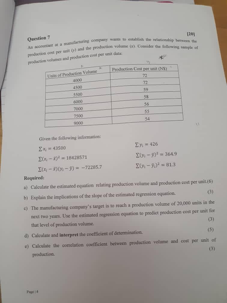 Solved production cost per unit) and the production volume | Chegg.com