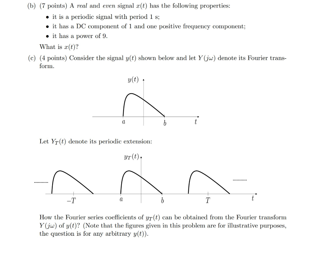 Solved (b) (7 points) A real and even signal x(t) has the | Chegg.com