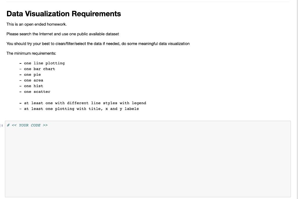 Solved Data Visualization Requirements This is an open ended | Chegg.com