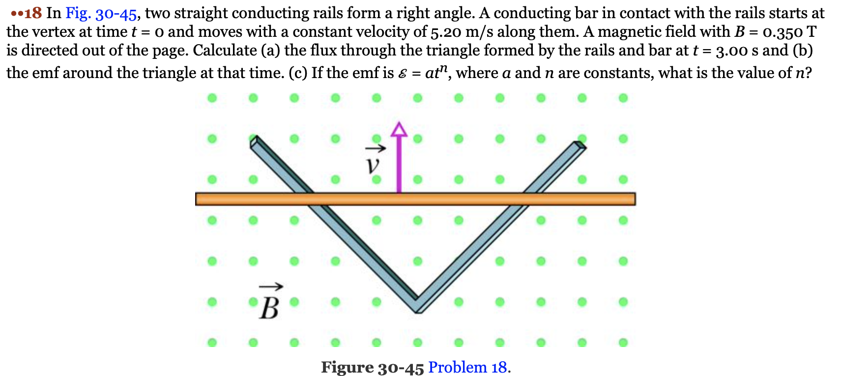 Solved ∙18 In Fig. 30-45, two straight conducting rails form | Chegg.com