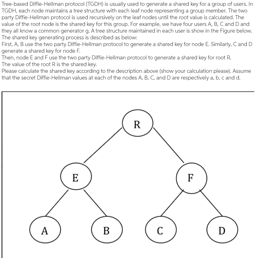Tree-based Diffie-Hellman protocol (TGDH) is usually | Chegg.com