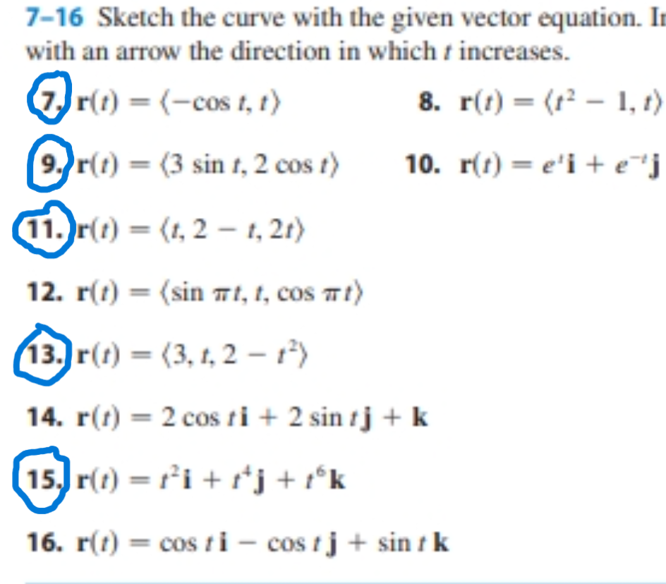 Solved 7-16 Sketch the curve with the given vector equation. | Chegg.com
