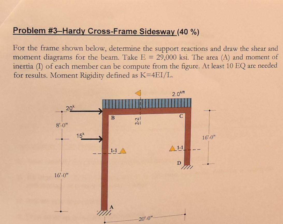 [Solved]: For the frame shown below, determine the support