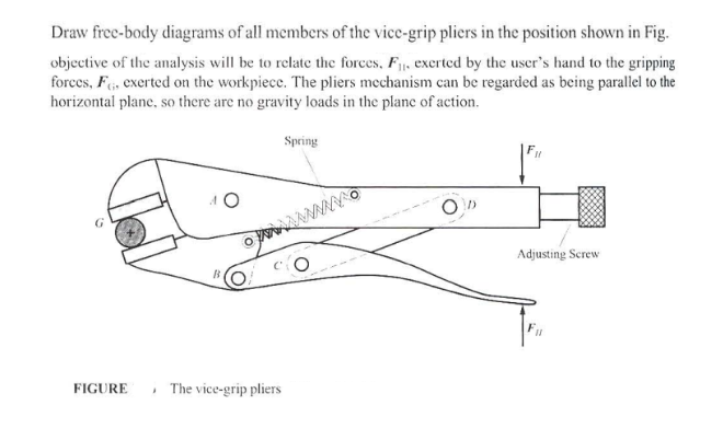 Solved Draw free-body diagrams of all members of the | Chegg.com