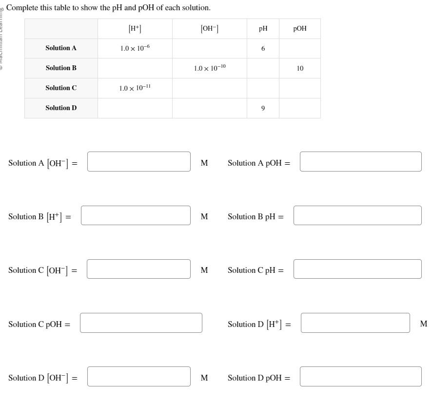 Solved Complete this table to show the pH and pOH of each | Chegg.com