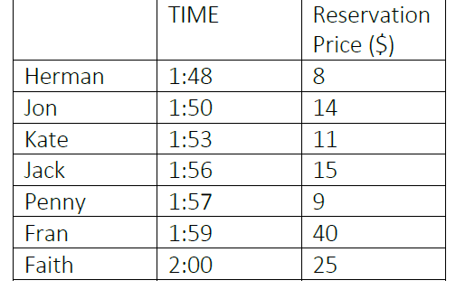 Solved code class="asciimath">Consider two possible | Chegg.com