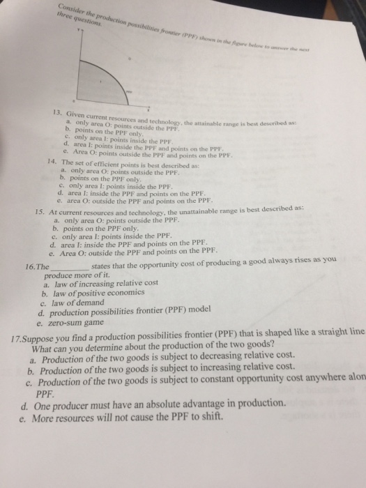 Solved possibilities fronrier (PPF) shown in the figare | Chegg.com
