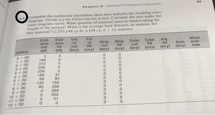 Solved Need help with; 1. Average | Chegg.com