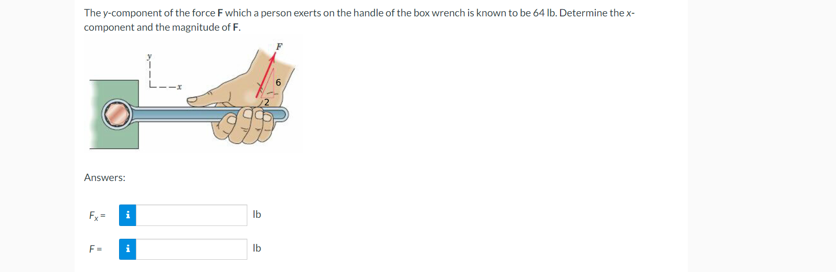 Solved The y-component of the force F which a person exerts | Chegg.com