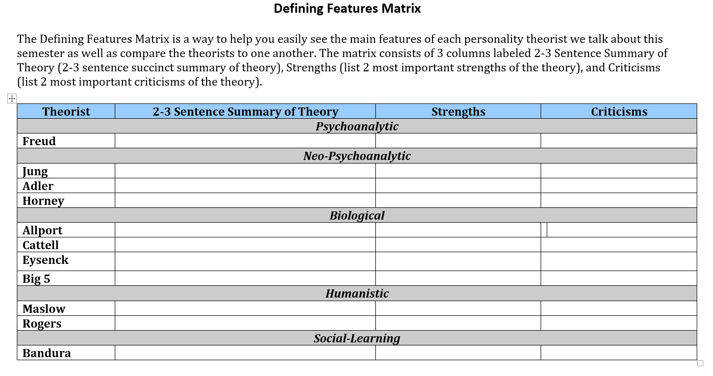 Defining Features Matrix The Defining Features Matrix | Chegg.com