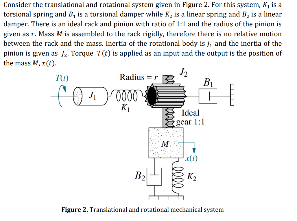 Consider the translational and rotational system | Chegg.com