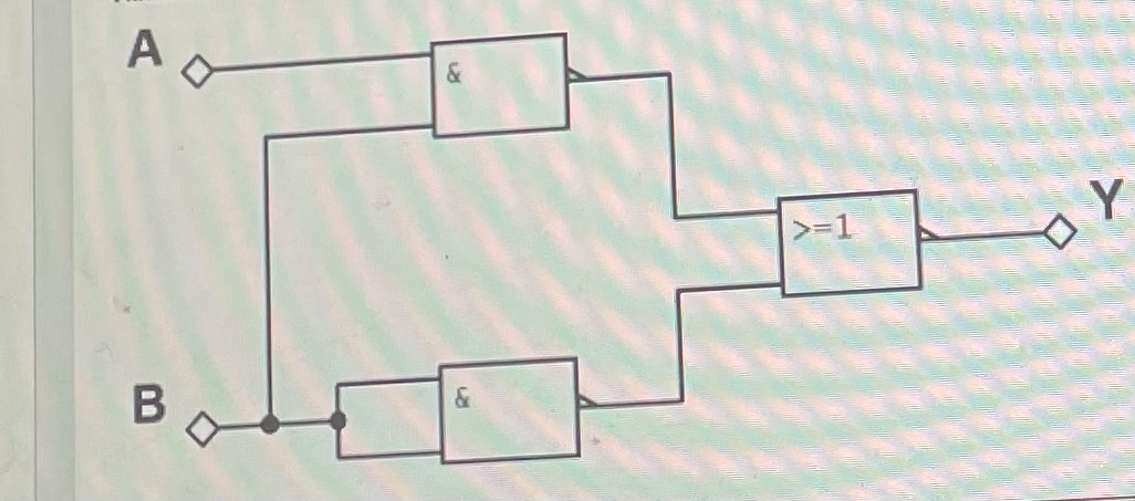 Which Truth Table Is Consistent With The Following 7048