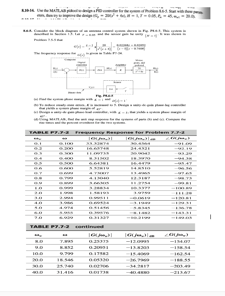 8.10-14. Use the MATLAB pidtool to design a PID | Chegg.com