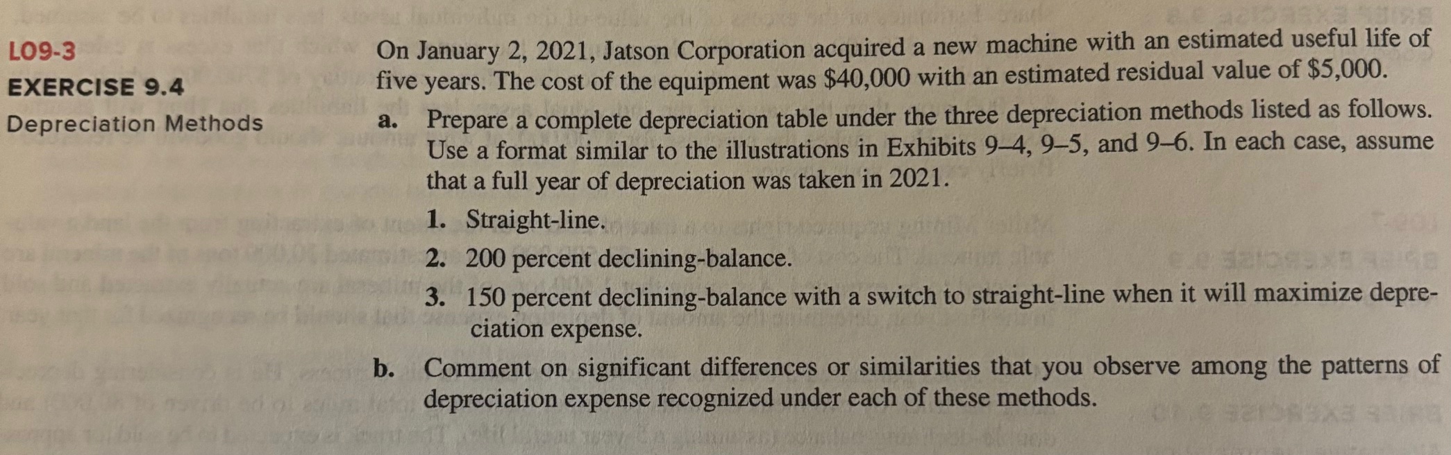 Solved LO9-3 EXERCISE 9.4 Depreciation Methods On January 2, | Chegg.com
