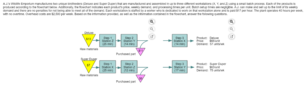 Solved a. Using the traditional method, which bases | Chegg.com