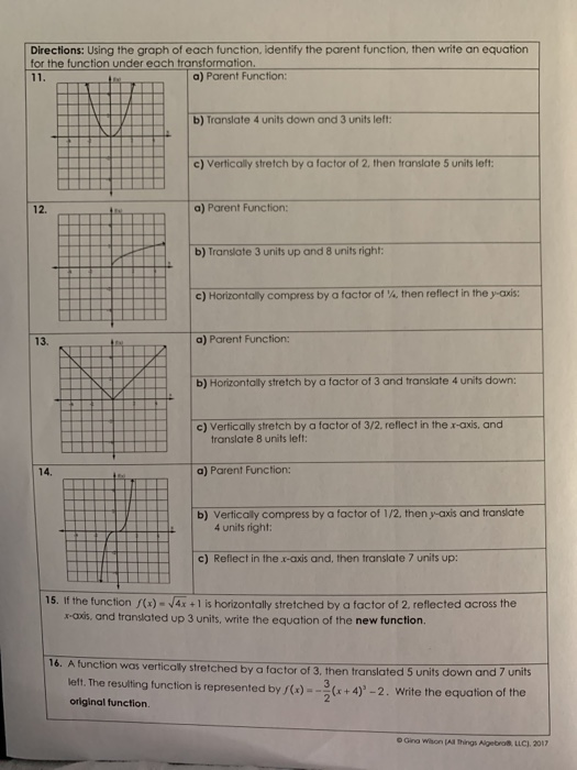 Solved: Directions: Using The Graph Of Each Function, Iden... | Chegg.com
