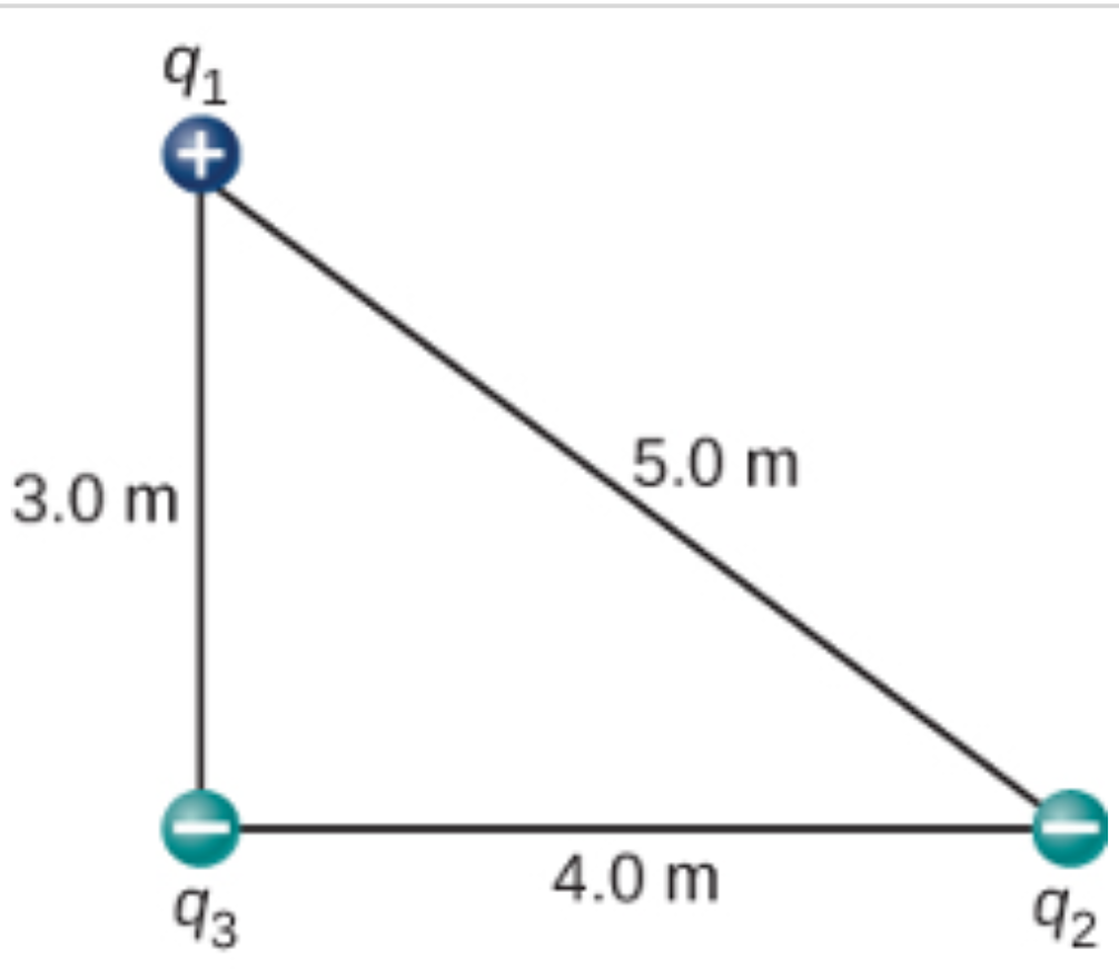 Solved The positive charge, q1= 2.0μC, and the two | Chegg.com
