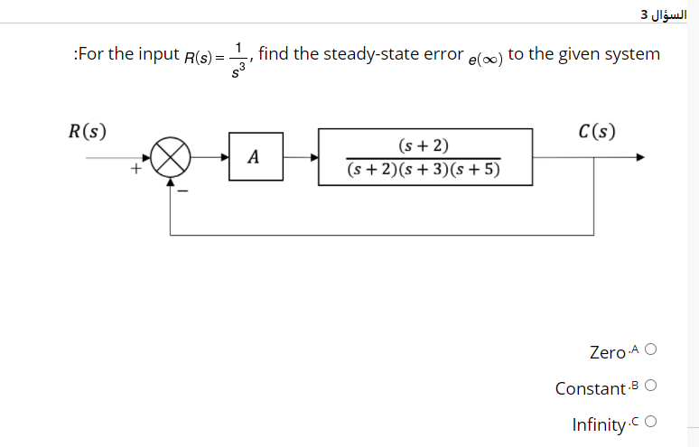 Solved السؤال 2 c(t)=1-e-5t The output response of the given | Chegg.com