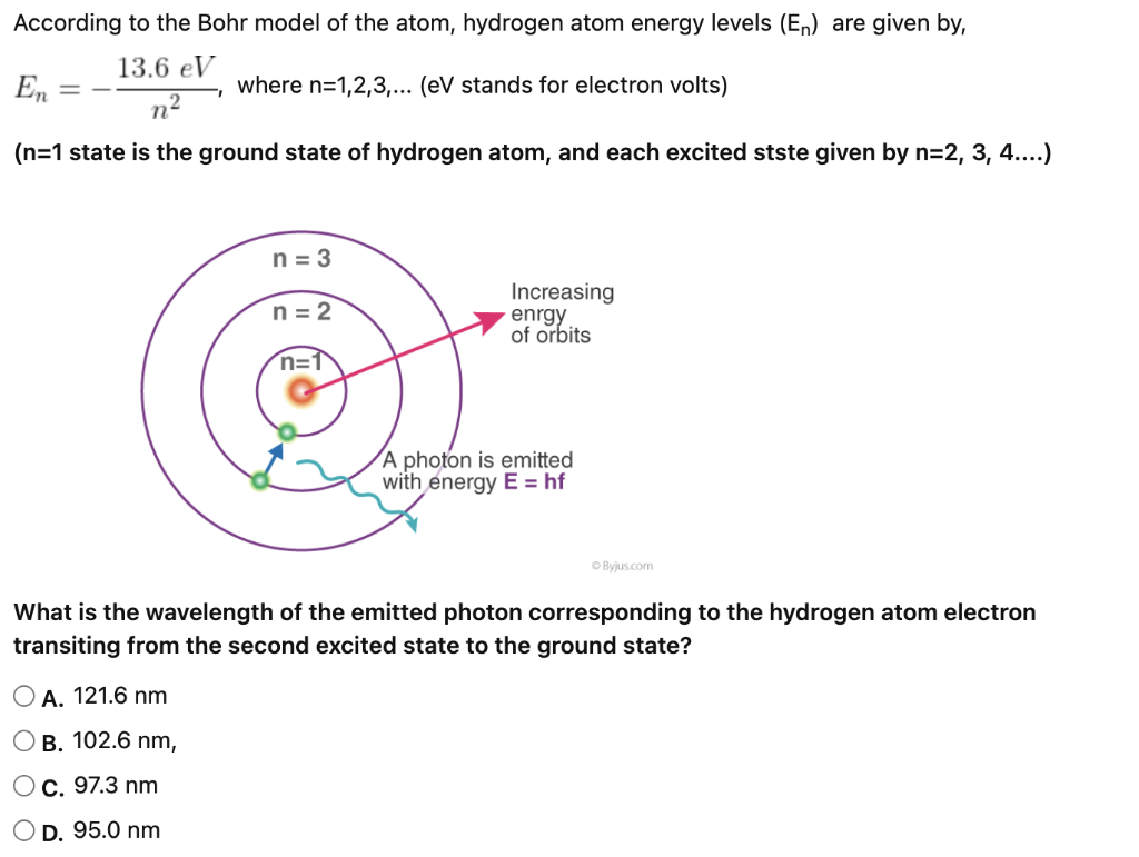 Solved According to the Bohr model of the atom, hydrogen | Chegg.com