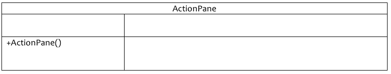 In java Implement Movable, GameObject, CmdCenter and | Chegg.com