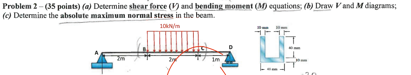 Solved Problem 2 - (35 points) (a) Determine shear force (V) | Chegg.com