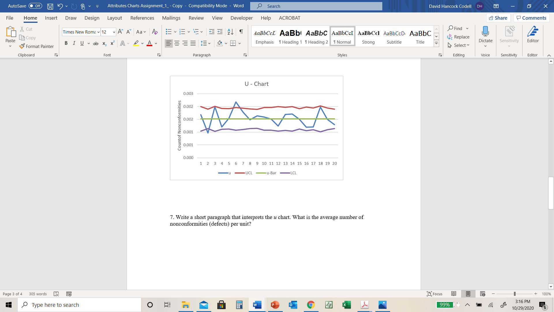 Solved . Write a short paragraph that interprets the u | Chegg.com