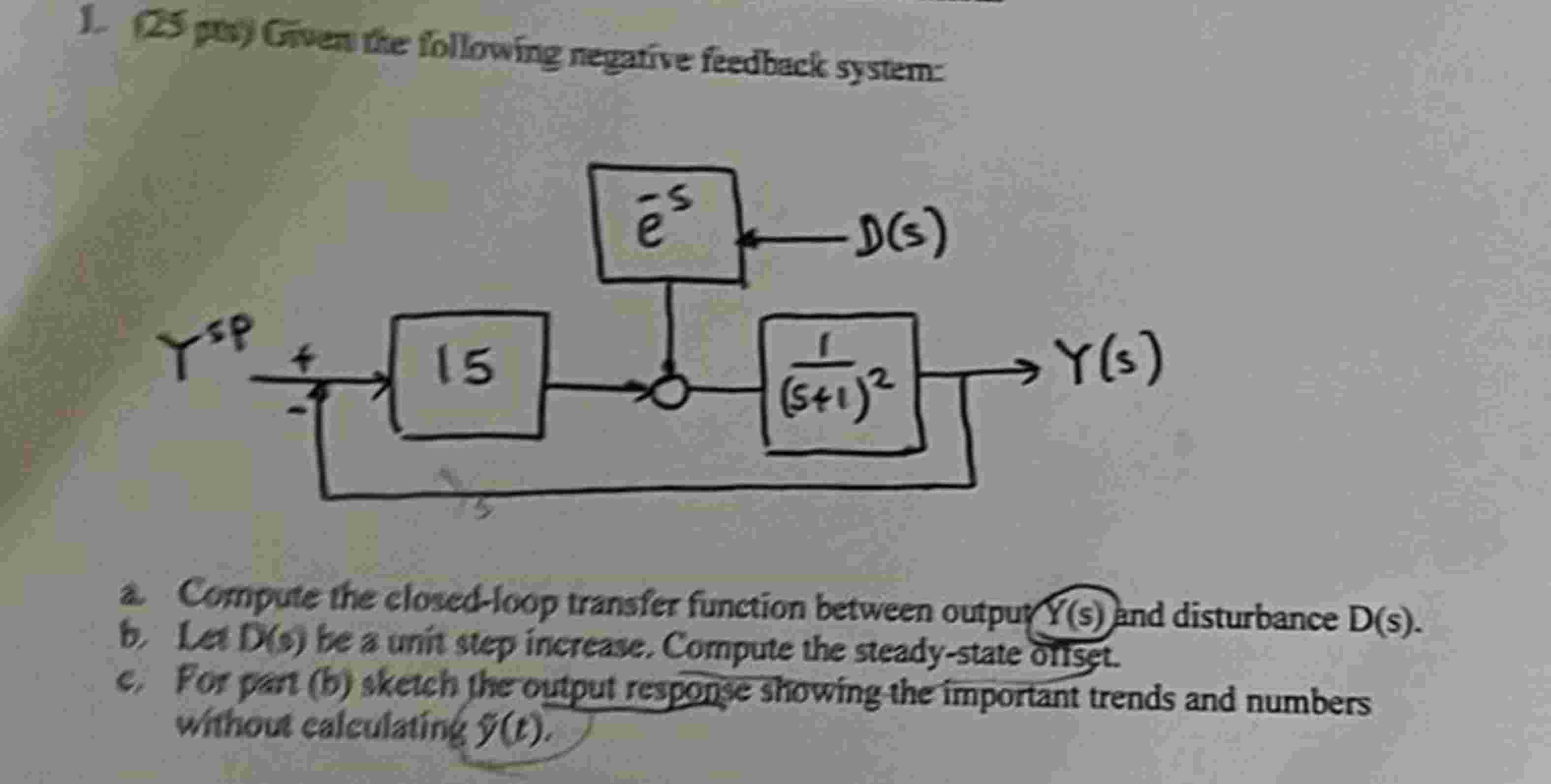 Solved 1. 25 ﻿pxy ) ﻿Given the following negative feedback | Chegg.com