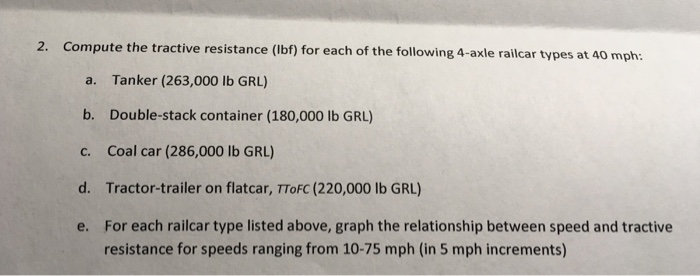 Solved 2. Compute the tractive resistance (Ibf) for each of | Chegg.com