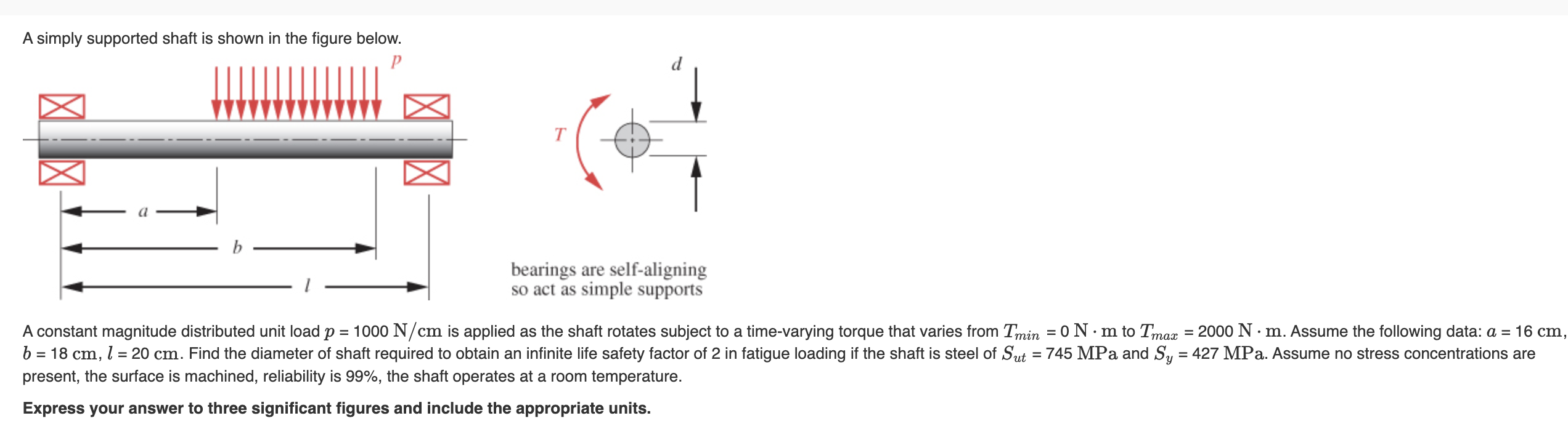 Solved A Simply Supported Shaft Is Shown In Figure A, 59% OFF Solved A Simply Supported Shaft Is Shown In Figure A, 59% OFF