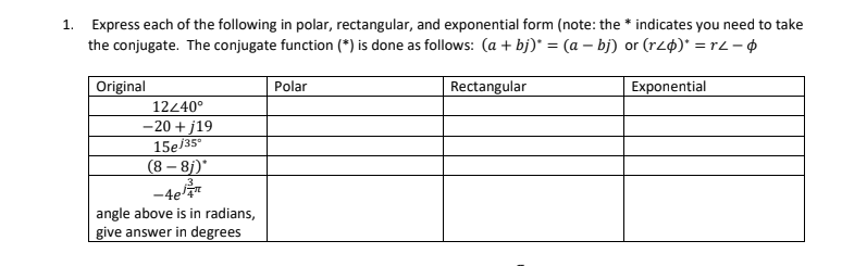 Solved 1. Express each of the following in polar, | Chegg.com