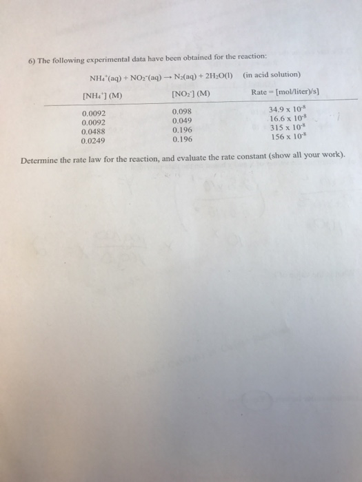 Solved The following experimental data have been obtained | Chegg.com