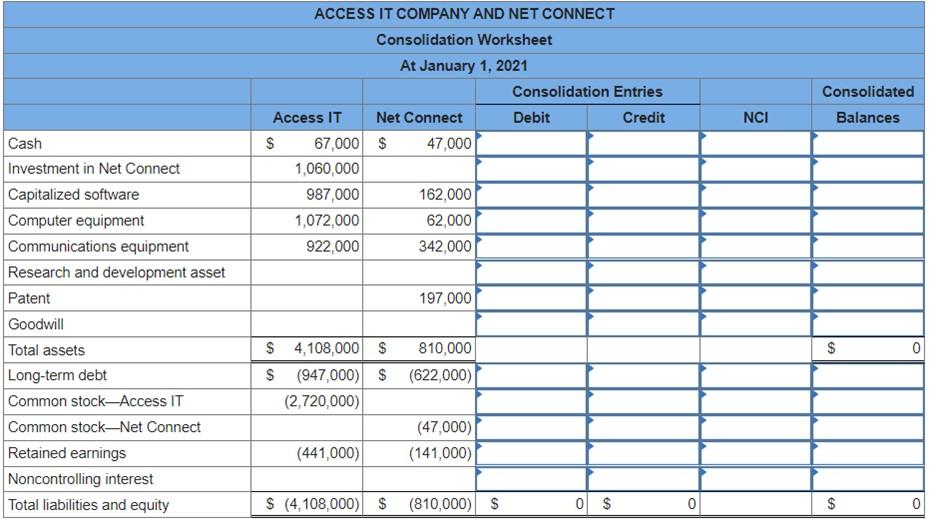 Solved On January 1, 2021, Access IT Company exchanged | Chegg.com