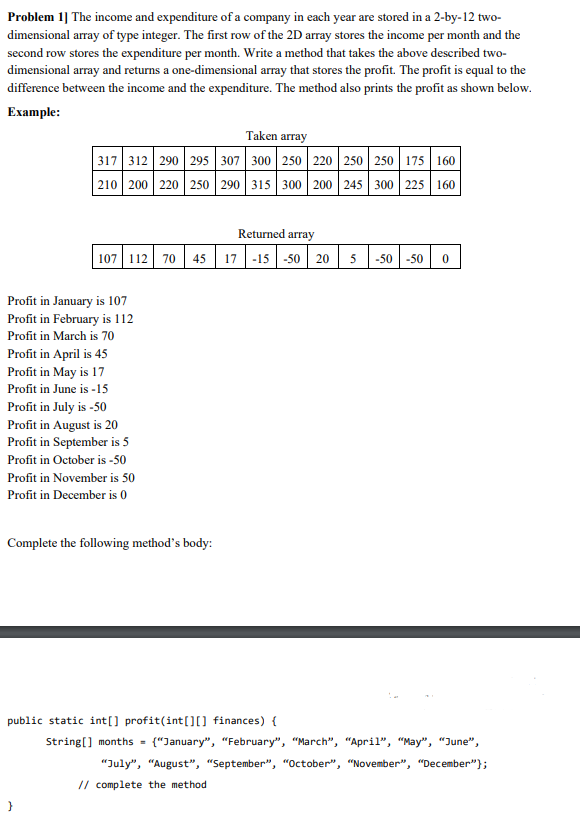 Solved Problem 1] The income and expenditure of a company in | Chegg.com