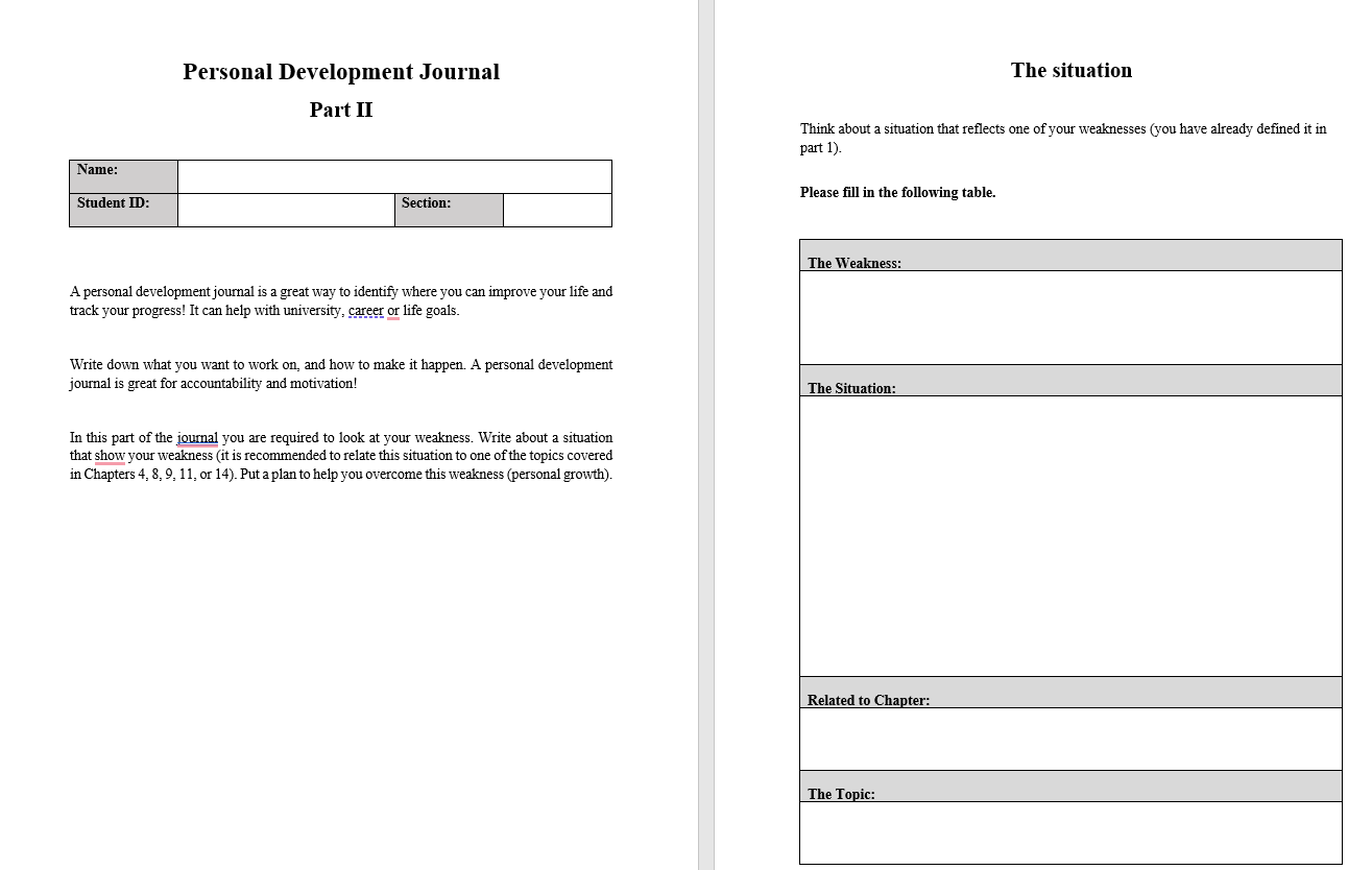 Personal Development Journal The situation Part II | Chegg.com