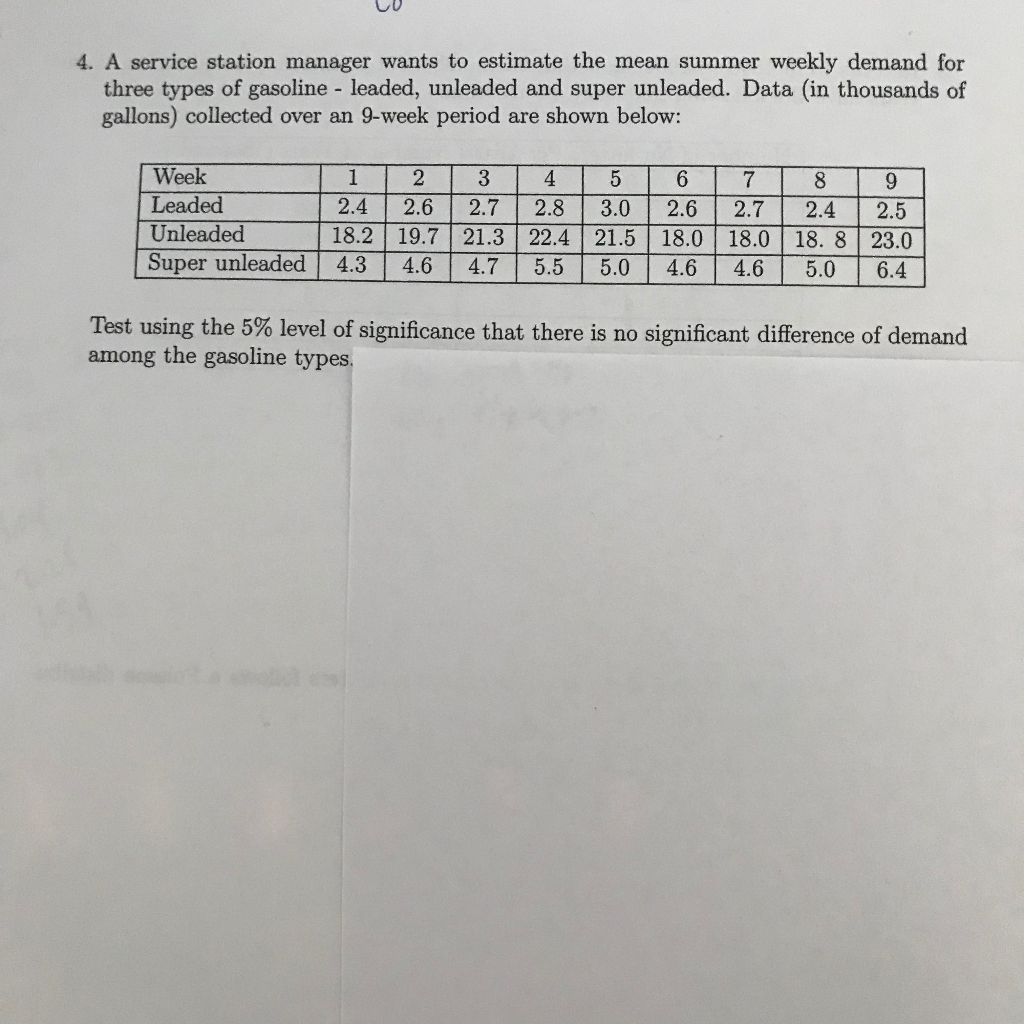 Solved 4. A service station manager wants to estimate the | Chegg.com