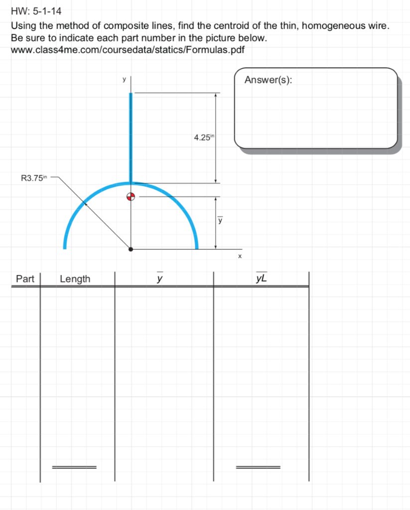 Solved HW: 5-1-14 Using the method of composite lines, find | Chegg.com