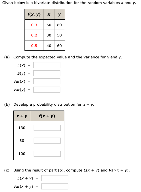 Solved Given below is a bivariate distribution for the | Chegg.com