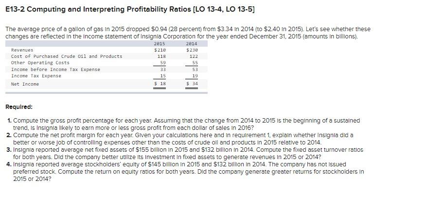 Solved E13-2 Computing and Interpreting Profitability Ratios | Chegg.com