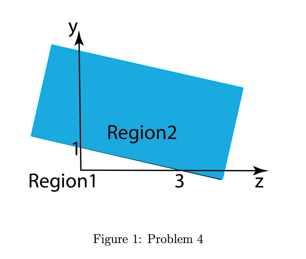 Solved Region2 Region1 3 AN Figure 1: Problem 4 Problem 4 | Chegg.com