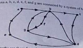 a) Draw the subgraph of the graph, which is given in | Chegg.com