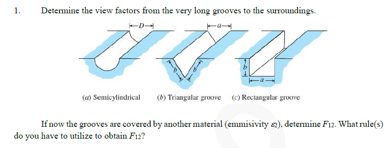 Solved 1. Determine the view factors from the very long | Chegg.com