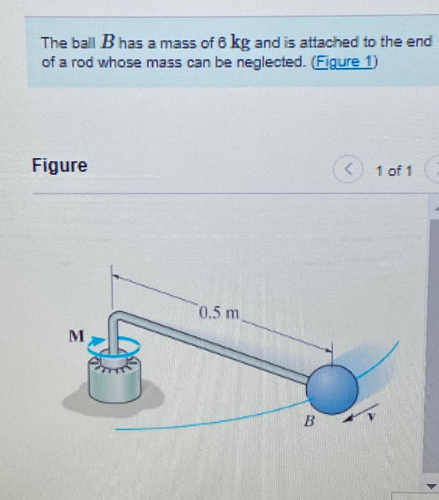 Solved The ball B has a mass of 6 kg and is attached to the | Chegg.com