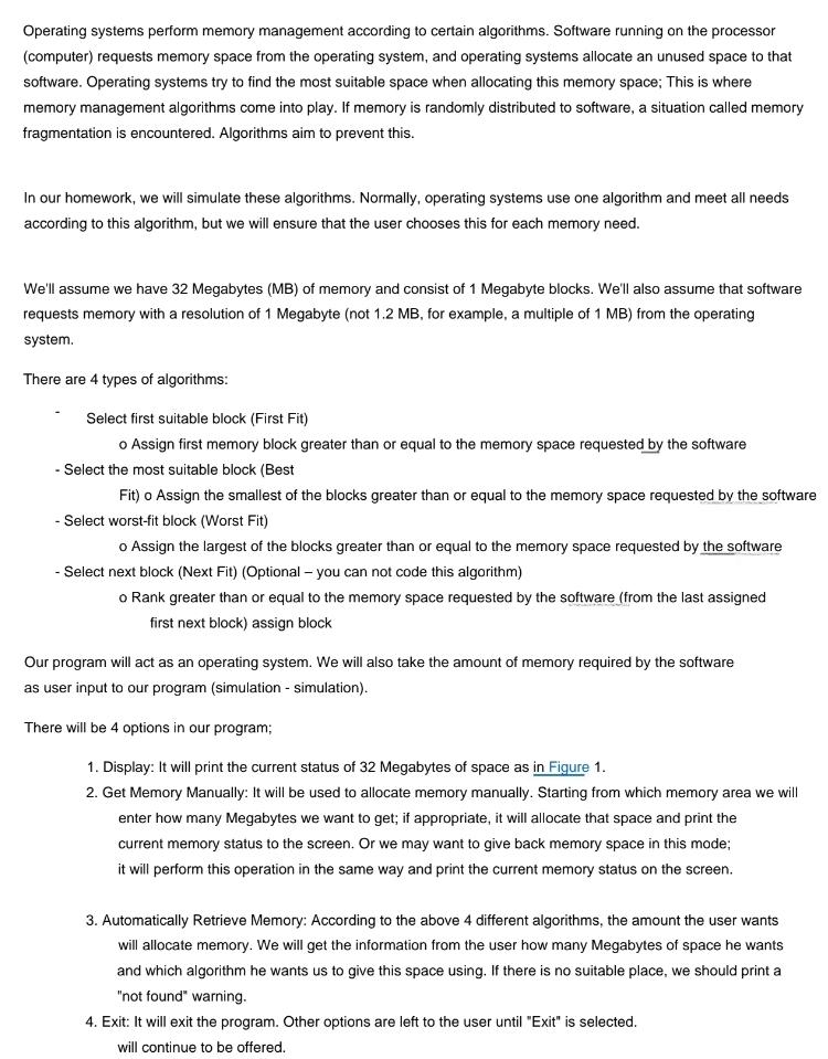 Solved Operating systems perform memory management according | Chegg.com