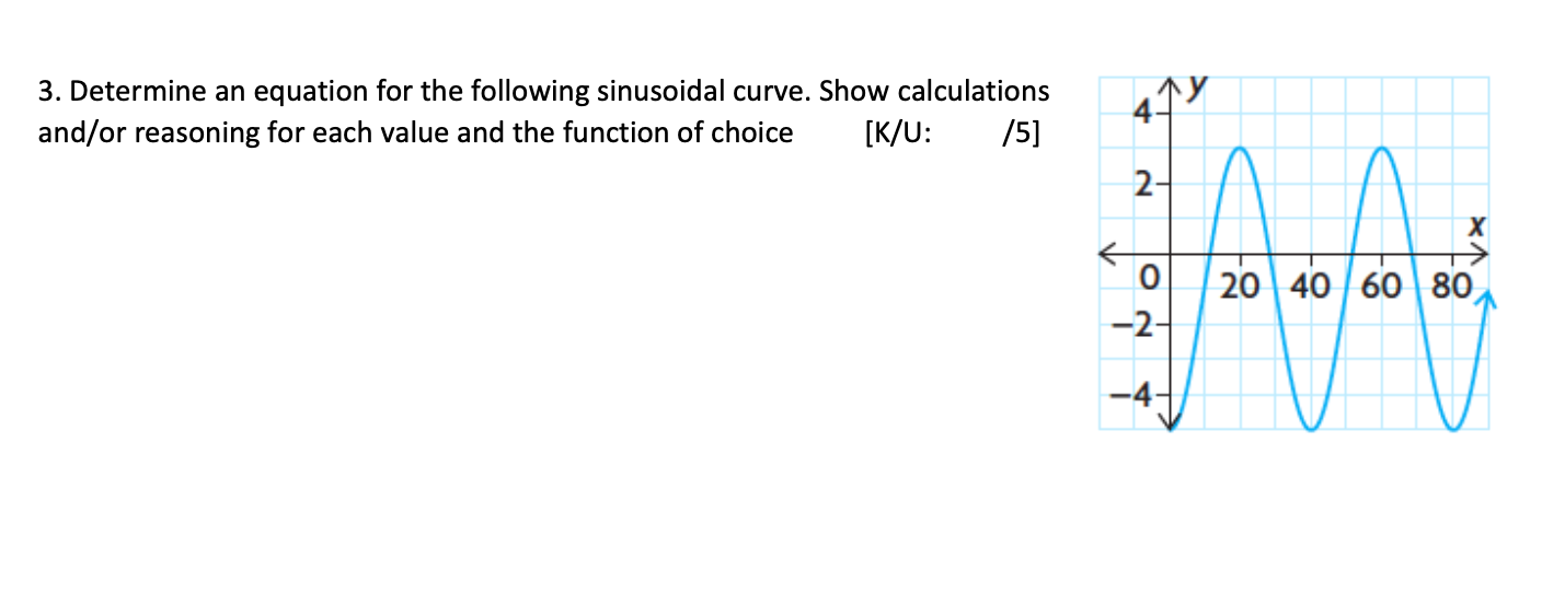 Solved 3 Determine An Equation For The Following Sinusoidal