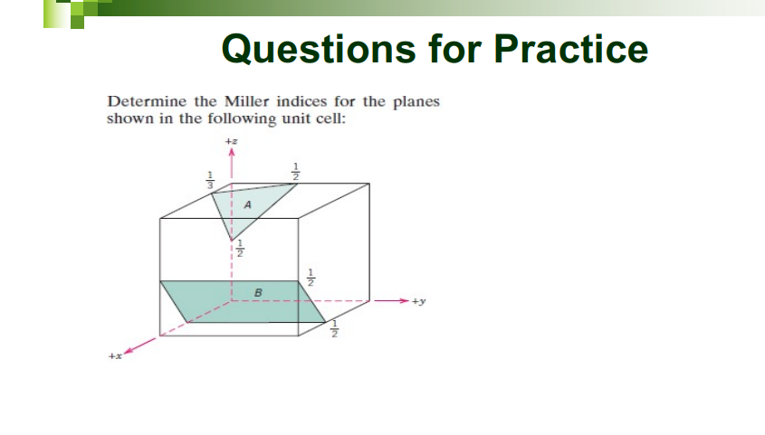 Solved Questions for practice Determine the Miller indices | Chegg.com