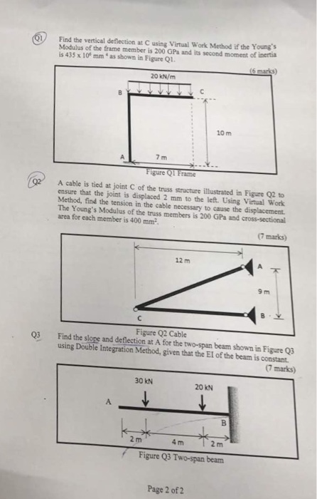 Solved Find the vertical deflection at C using Virtual Work | Chegg.com