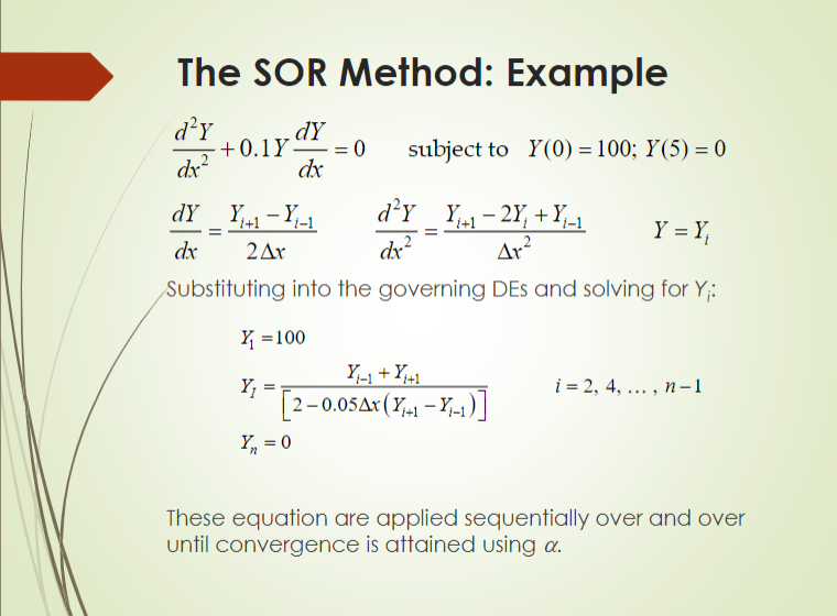 Solved The SOR Method: Example dr? dạy dY +0.14 = 0 subject | Chegg.com